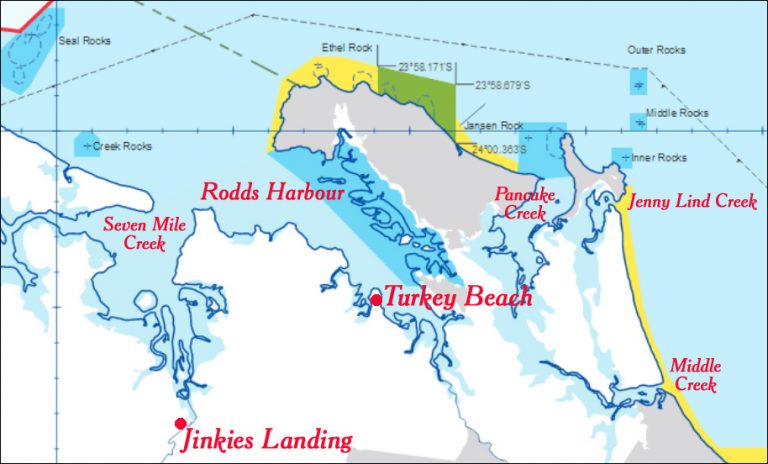 Fishing Turkey Beach